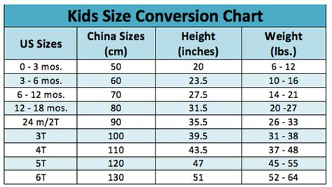 China Size Chart Compared To Usa Qnhv