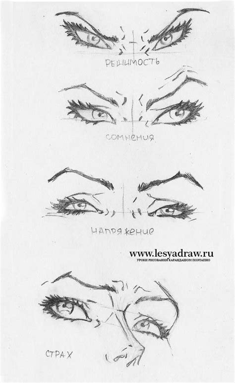 Как рисовать комиксы женские глаза Рисовать Рисовать глаза Как рисовать