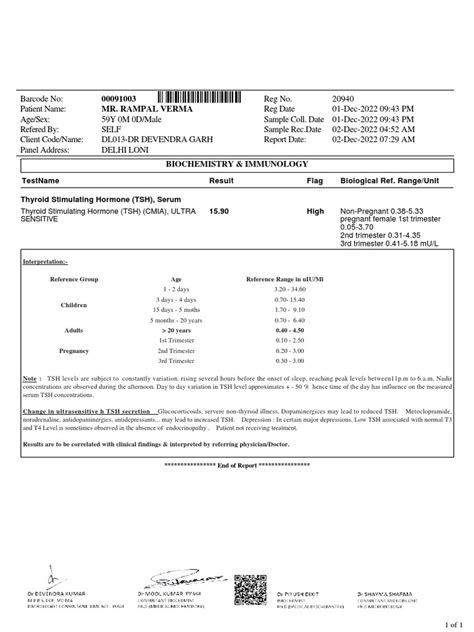 Patient Report Pdf Thyroid Stimulating Hormone Endocrine System