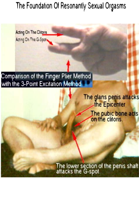 Prolonged Intercourse For Sexual Orgasm