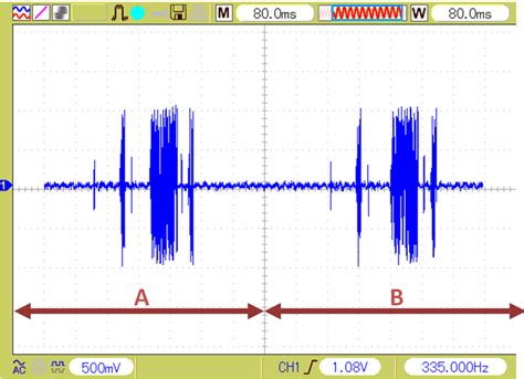 Routing Example Transmission Download Scientific Diagram