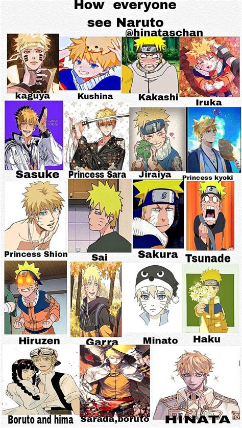 How everyone see Naruto | Naruto and sasuke funny, Naruto cute, Naruto funny