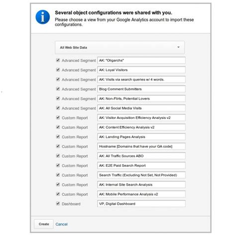 14 Professional Google Analytics Custom Reports That Will Boost Your