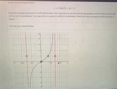 solved graph the following function y 2 tan 3r 1