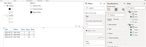 Solved Ranking Based Off 3 Different Slicers Microsoft Fabric Community