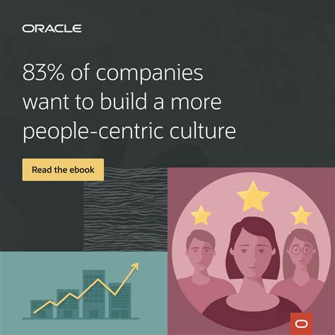 Oracle Cloud Hcm On Linkedin From Ai Powered Insights To Flex Work