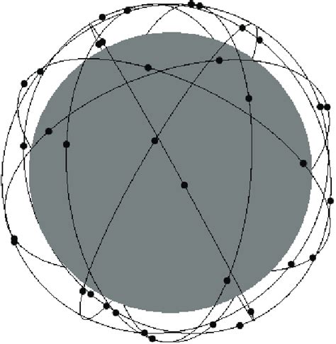 What Is A Walker Constellation At Tammy Pough Blog
