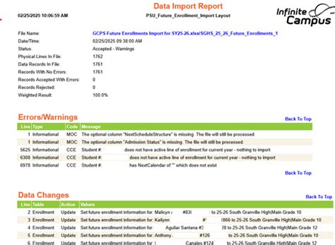 Future Enrollment Import Nc Department Of Public Instruction