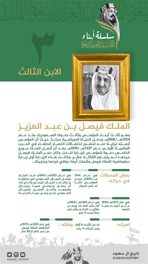 سلسلة تغريدات سوف يتم فيها ذكر أبناء الملك عبدالعزيز الـ36 بالترتيب مع