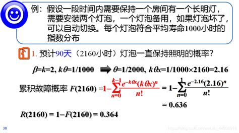 离散事件系统仿真（第五版）根据概率分布或随机模型生成仿真事件 Csdn博客