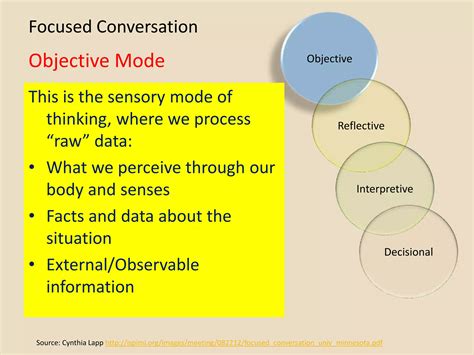 The Focused Conversation Method Orid Pptx