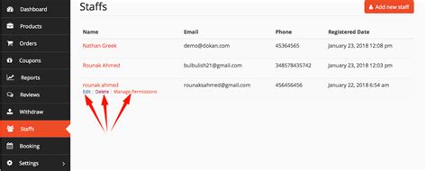 Vendor Staff Manager New Module For Your Wordpress Multivendor Marketplace Wedevs