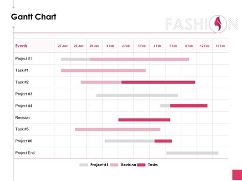 Gantt Chart Table Ppt Powerpoint Presentation Gallery Good Graphics Presentation Background