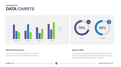 Professional Chart Templates Powerslides