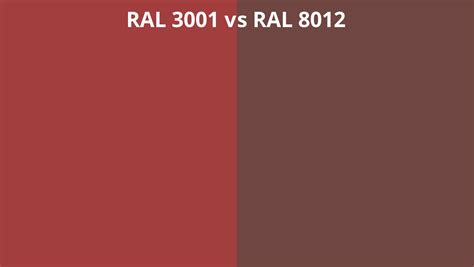 Ral 3001 Vs 8012 Ral Colour Chart Uk