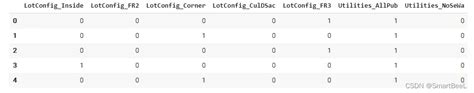 使用 Sklearn 同时对多列进行 One Hot Encodingonehotencoder 多个字段 Csdn博客