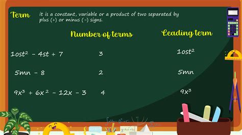 Powerpoint Presentation On Math 7 Inductive Approach Pptx