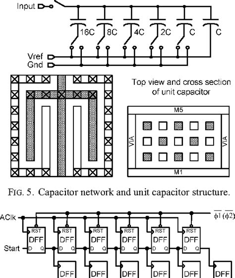 Figure 5 From A 6 Bit 220 Ms S Time Interleaving Sar Adc In 0 18 µm