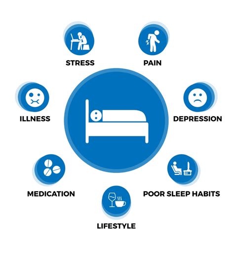 Sports Performance Bulletin Endurance Health And Lifestyle
