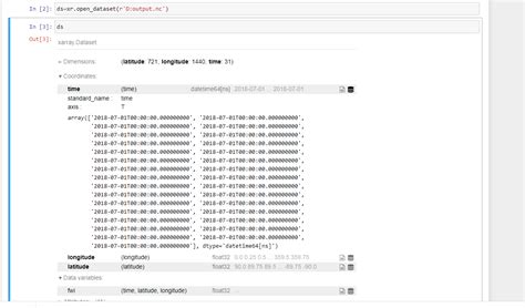 Python Xarray Ploting A Concatenated Netcdf Does Not Give Desired