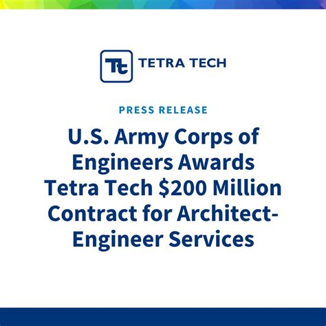 Sean Obrien Aia Leed Ap Sap Ncarb Posted On Linkedin