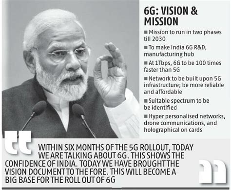 Modi Kicks Off G Mission