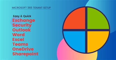 setup your microsoft 365 tenant by fgm28it fiverr