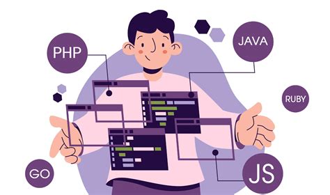 What Is Web Development Popular Web Programming Languages