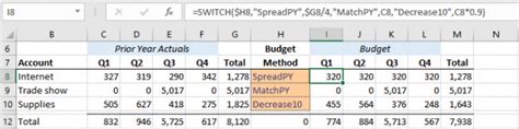 choose or switch excel university
