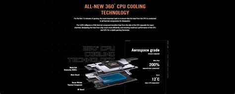 Specifications