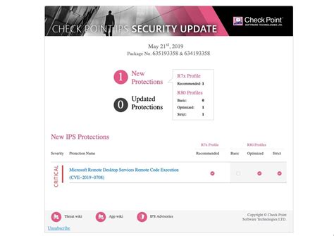 Solved Cve 2019 0708 Check Point Checkmates