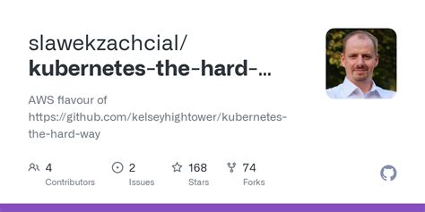 GitHub Slawekzachcial Kubernetes The Hard Way Aws AWS Flavour Of Https Github