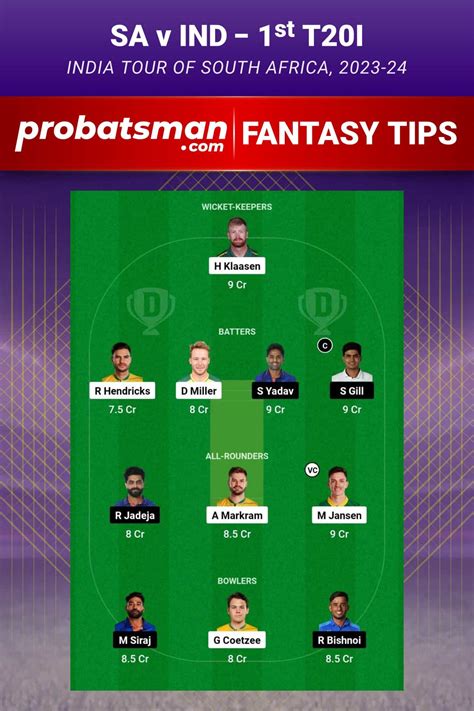 Sa Vs Ind Dream11 Prediction For 1st T20i Of India Tour Of South Africa