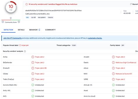 Quickstart Frida Tracing Dll Calls By Aida Mynzhasova Medium