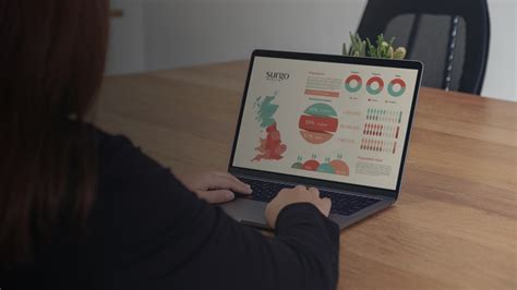 Healthcare Analytics Software Design Design Agency Canada