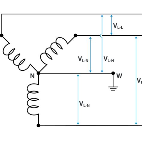 Understanding Delta Wye Transformer Connections A Comprehensive Guide