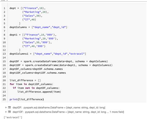 Pyspark How To Compare Two Schema In Databricks Notebook In Python Stack Overflow