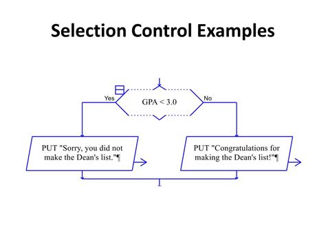 ppt raptor powerpoint presentation free download id 5397582