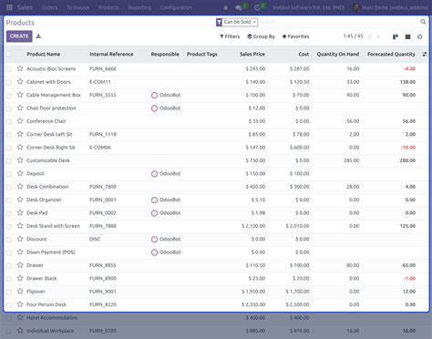 Odoo Hide Order And Product Prices Webkul
