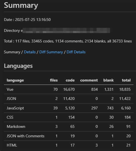 统计前端Vue的总代码行数 pycharm 统计项目代码行数 emanlee 博客园
