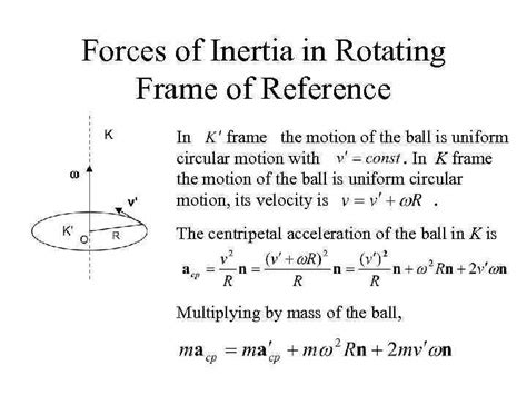 Non Inertial Frames Of Reference Forces Of Inertia