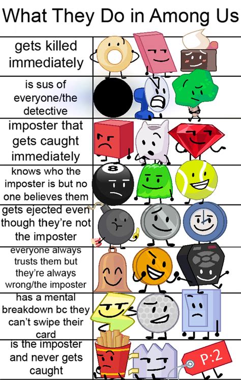 A Bunch Of Memes I Made Last Night Fandom