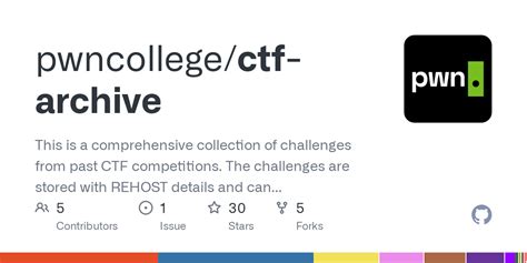 GitHub Pwncollege Ctf Archive This Is A Comprehensive Collection Of