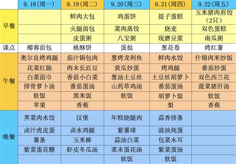 小学二年级制作菜单二年级的菜单怎么画小学英语菜单制作大山谷图库