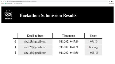 GitHub Brainhack Seetrue Hackathon