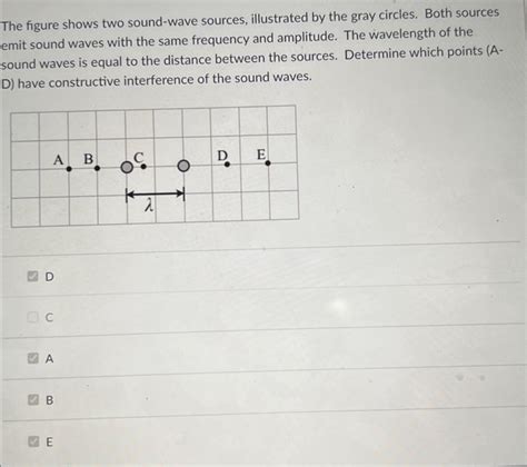 Solved The Figure Shows Two Sound Wave Sources Illustrated Chegg