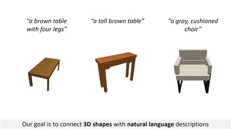 Text2shape Generating Shapes From Natural Language By Learning Joint
