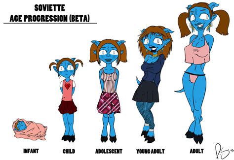 Age Progression Beta By Action Hank On Deviantart