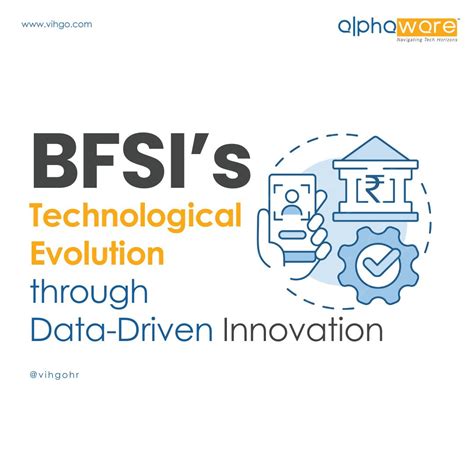 Alphaware Next Technologies Transforming Bfsi Alphaware Posted On