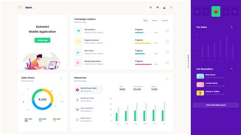 10 Best Bootstrap Vue Admin Template Free 2024 Themeselection